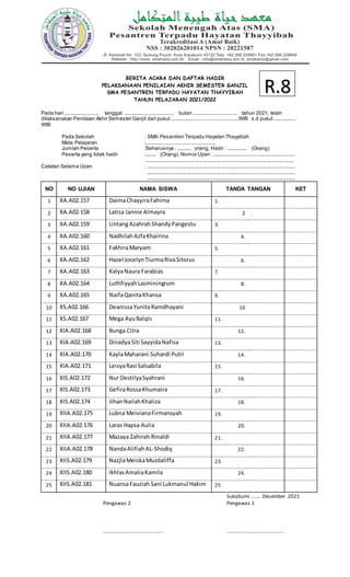 Berita acara dan daftar hadir pas 20212022 | DOCX