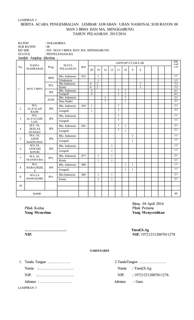 Berita acara pengembalian ljk | PDF