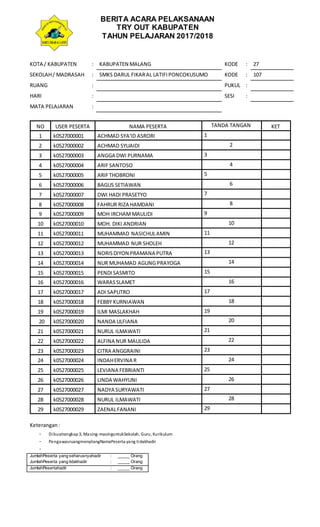 Berita acara try out | PDF