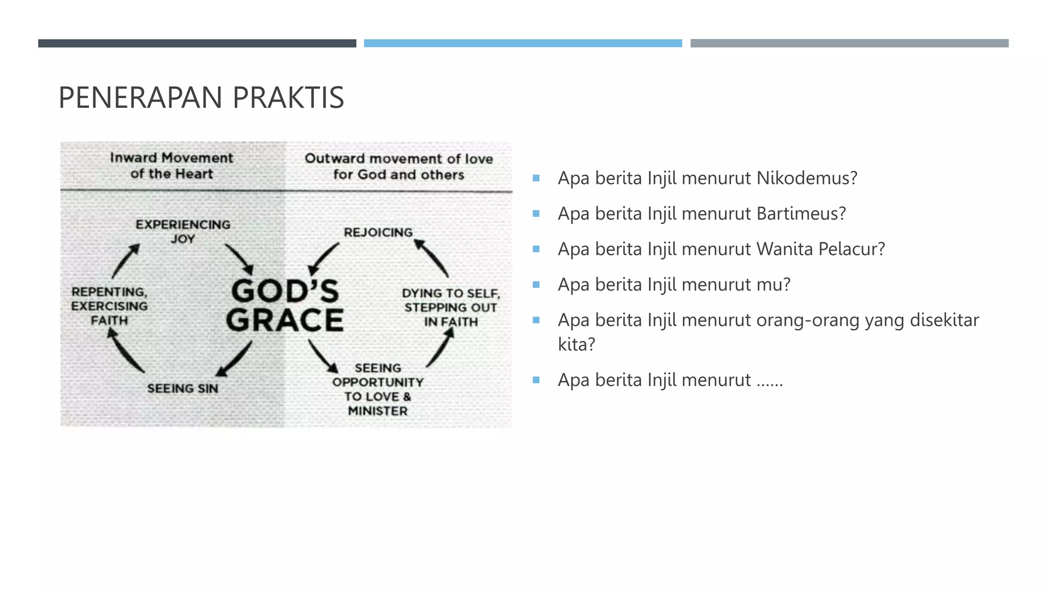 Berita injil kasih karunia.pptx