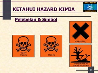 Keselamatan Semasa Mengendalikan Bahan Kimia Berbahaya | PPT