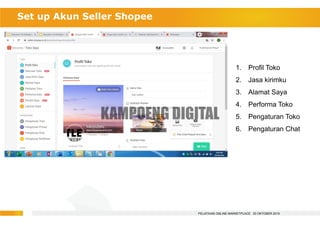 Strategi Berjualan di Marketplace Tokopedia, Bukalapak, Shopee dan Lazada | PDF