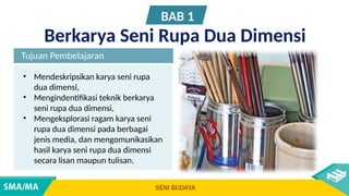 BAB1 Berkarya Seni Rupa Dua Dimensi.pptx