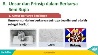 BAB1 Berkarya Seni Rupa Dua Dimensi.pptx