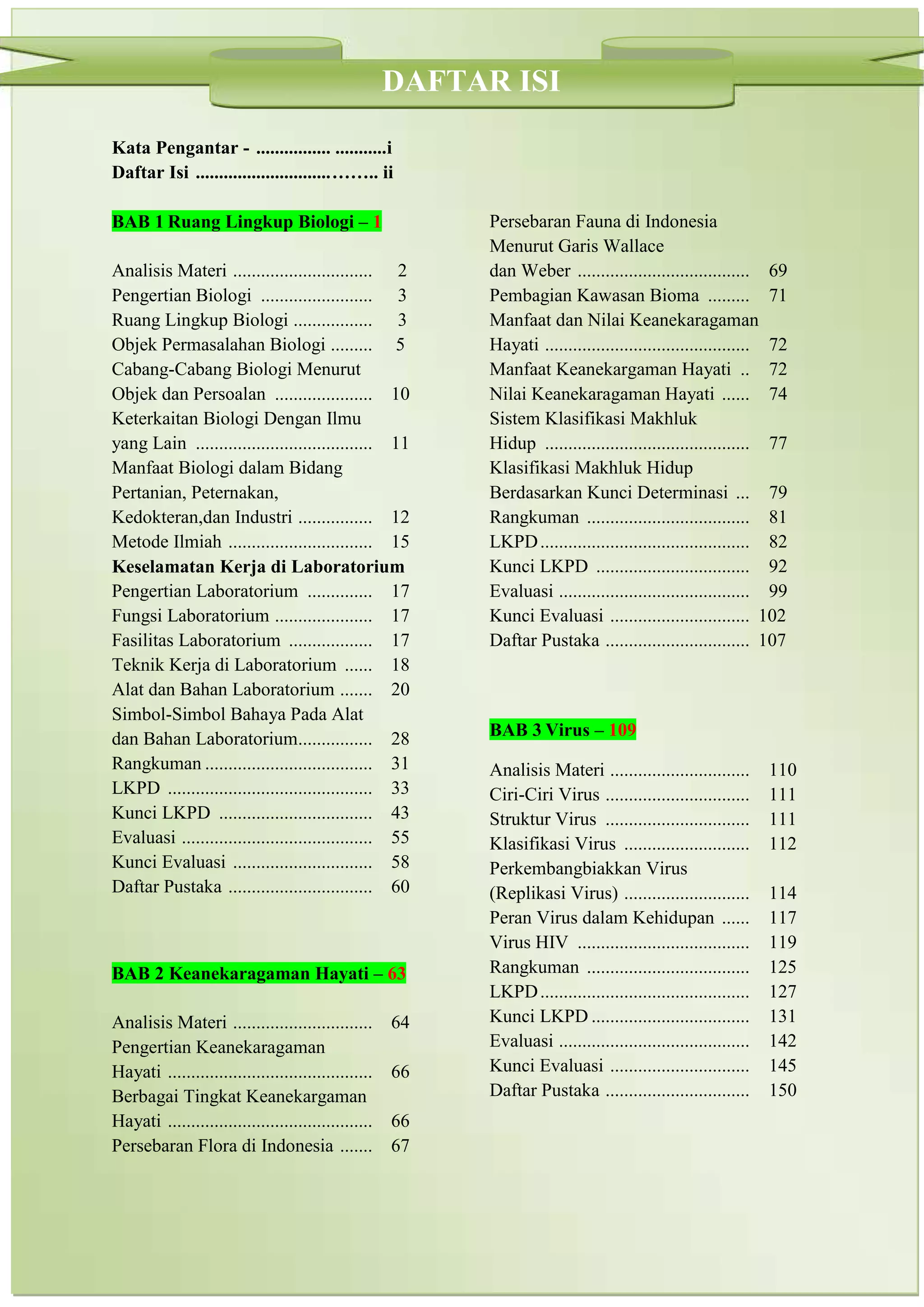 Berkas pengajuan | PDF