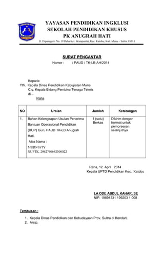 Berkas pengusulan bop | PDF