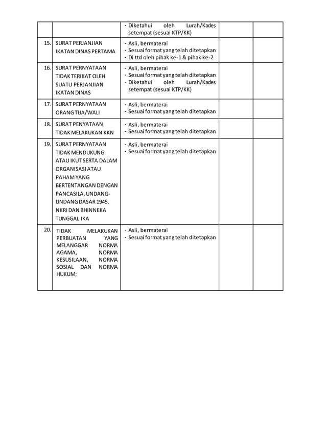 Berkas persyaratan sipss | DOCX