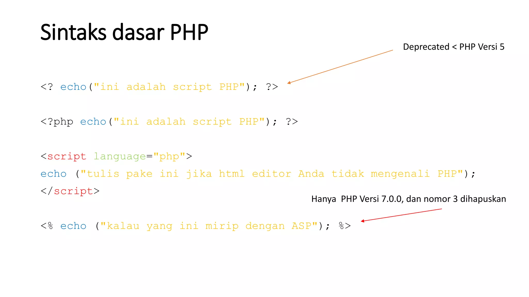 Berkenalan dengan bahasa php pemrograman web | PPTX