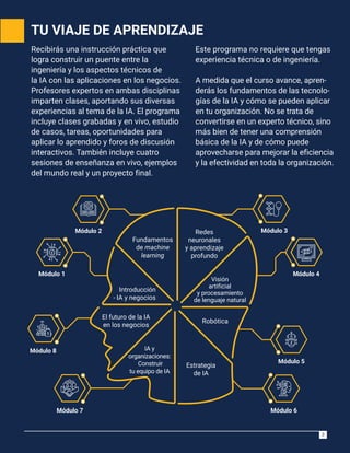 Berkeley_Artificial Intelligence_Spanish.pdf