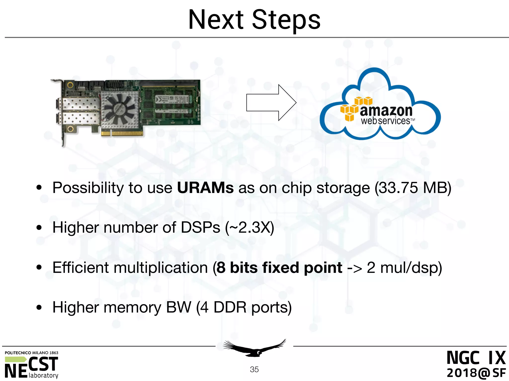 Condor An Automated Framework To Accelerate Convolutional Neural Networks On Fpga Ppt 6054