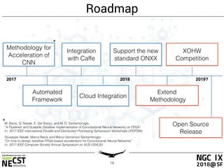CONDOR: An automated framework to accelerate convolutional neural networks on FPGA | PDF