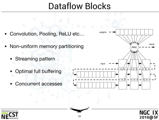 CONDOR: An automated framework to accelerate convolutional neural networks on FPGA | PDF