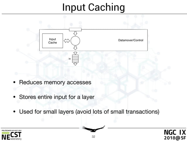 CONDOR: An automated framework to accelerate convolutional neural networks on FPGA | PDF