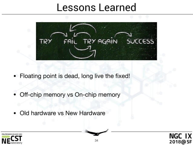 Condor An Automated Framework To Accelerate Convolutional Neural Networks On Fpga Ppt 2488