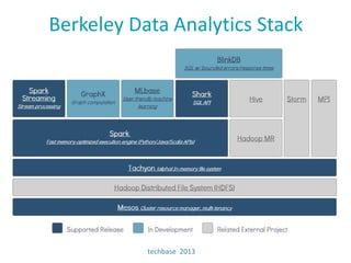 Berkeley Data Analytics Stack Genel Bakış | PPTX