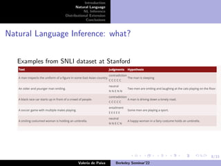 Natural Language Inference: for Humans and Machines | PPT