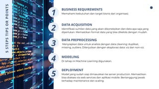 Berkenalan Dengan Data Science dan Machine Learning | PPT