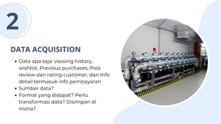 Berkenalan Dengan Data Science dan Machine Learning | PDF