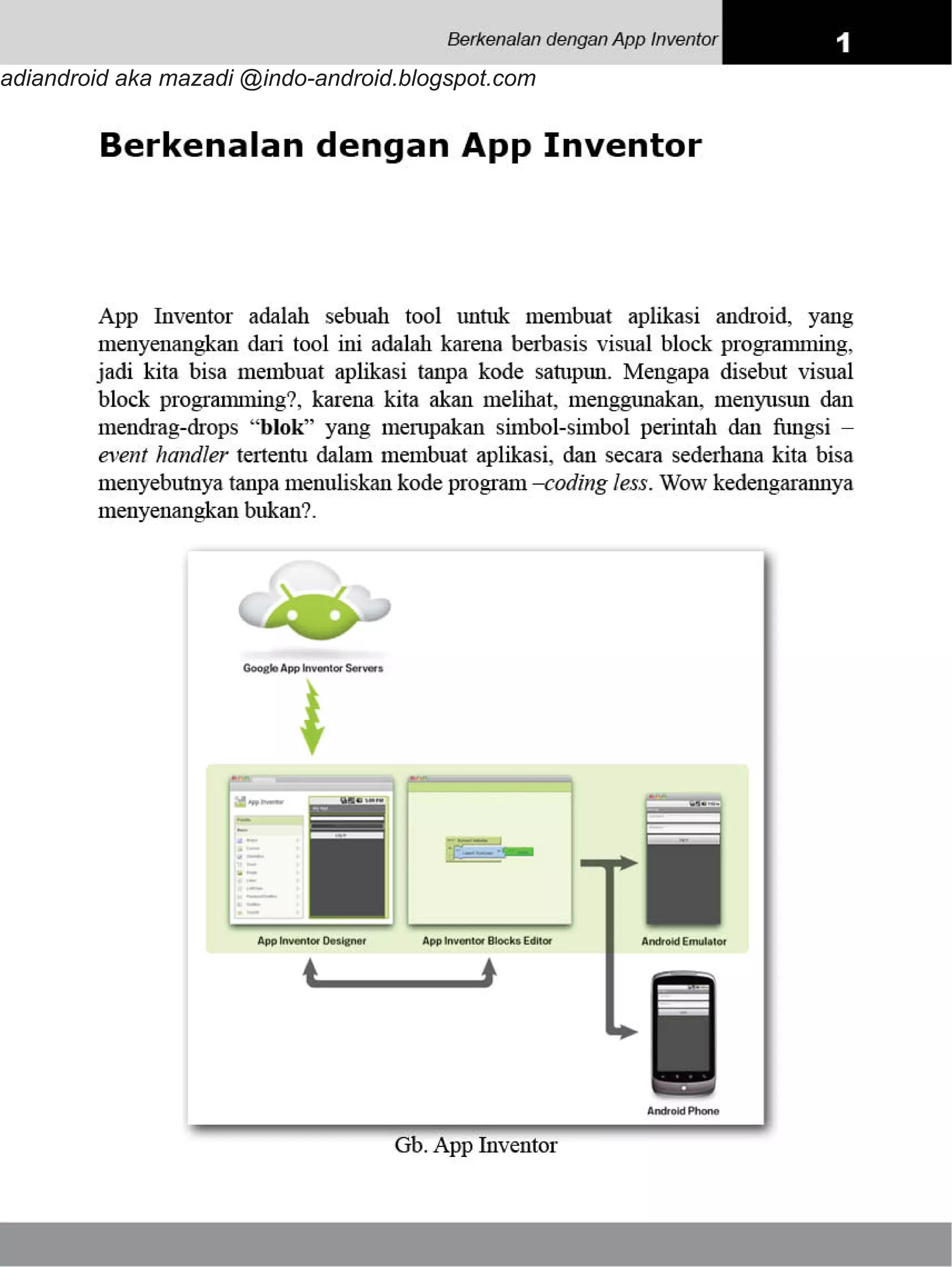 Berkenalan dgn App Inventor | PDF