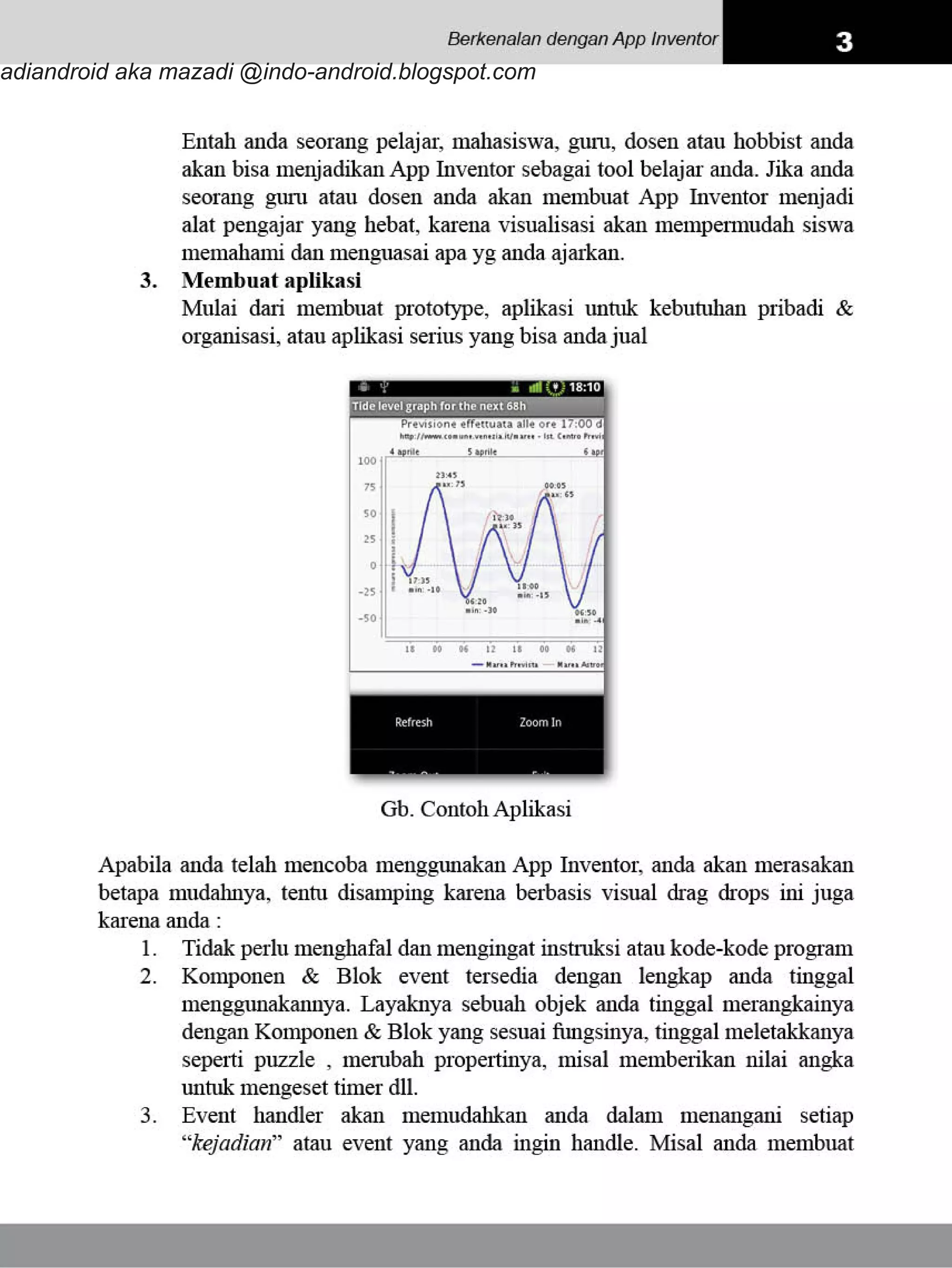 Berkenalan dgn App Inventor | PDF