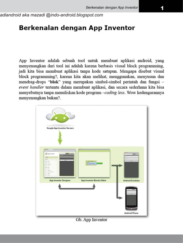 Berkenalan dgn App Inventor | PDF