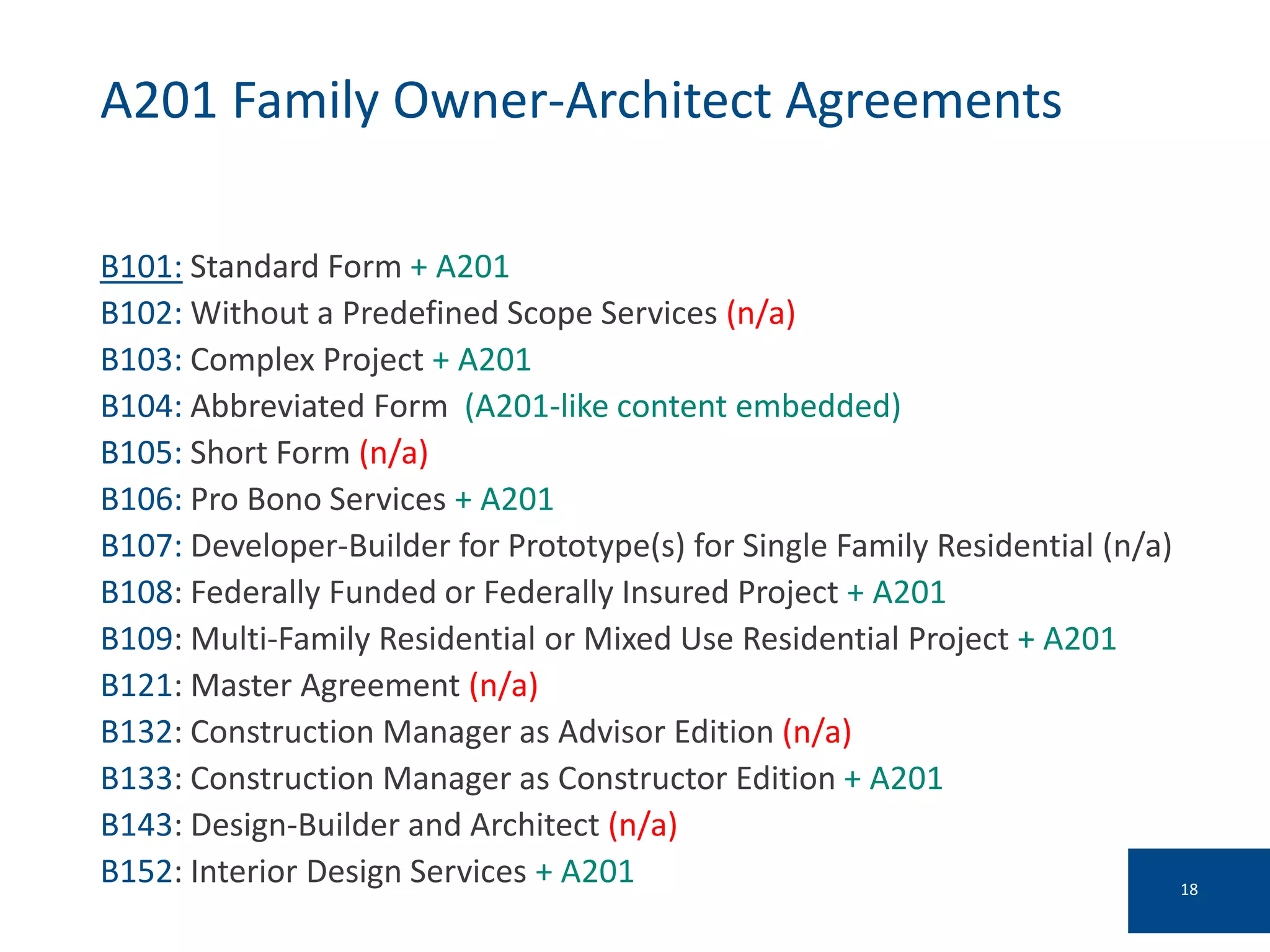 Understanding AIA Document A201-2017, General Conditions of ...