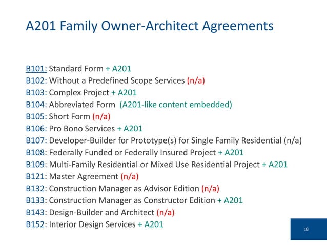 Understanding AIA Document A201-2017, General Conditions of ...