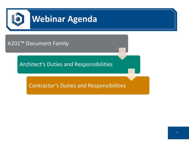 Understanding AIA Document A201-2017, General Conditions of ...