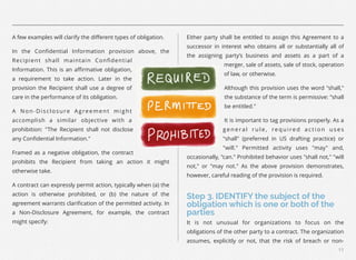 Contracts and Compliance White Paper | PDF
