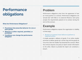 Contracts and Compliance White Paper | PDF