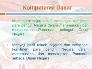Berkomitmen_terhadap_pancasila_sebagai_dasar_negara | PPTX