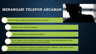 Front Office : Berkomunikasi melalui Telepon | PPTX