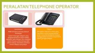 Front Office : Berkomunikasi melalui Telepon | PPTX