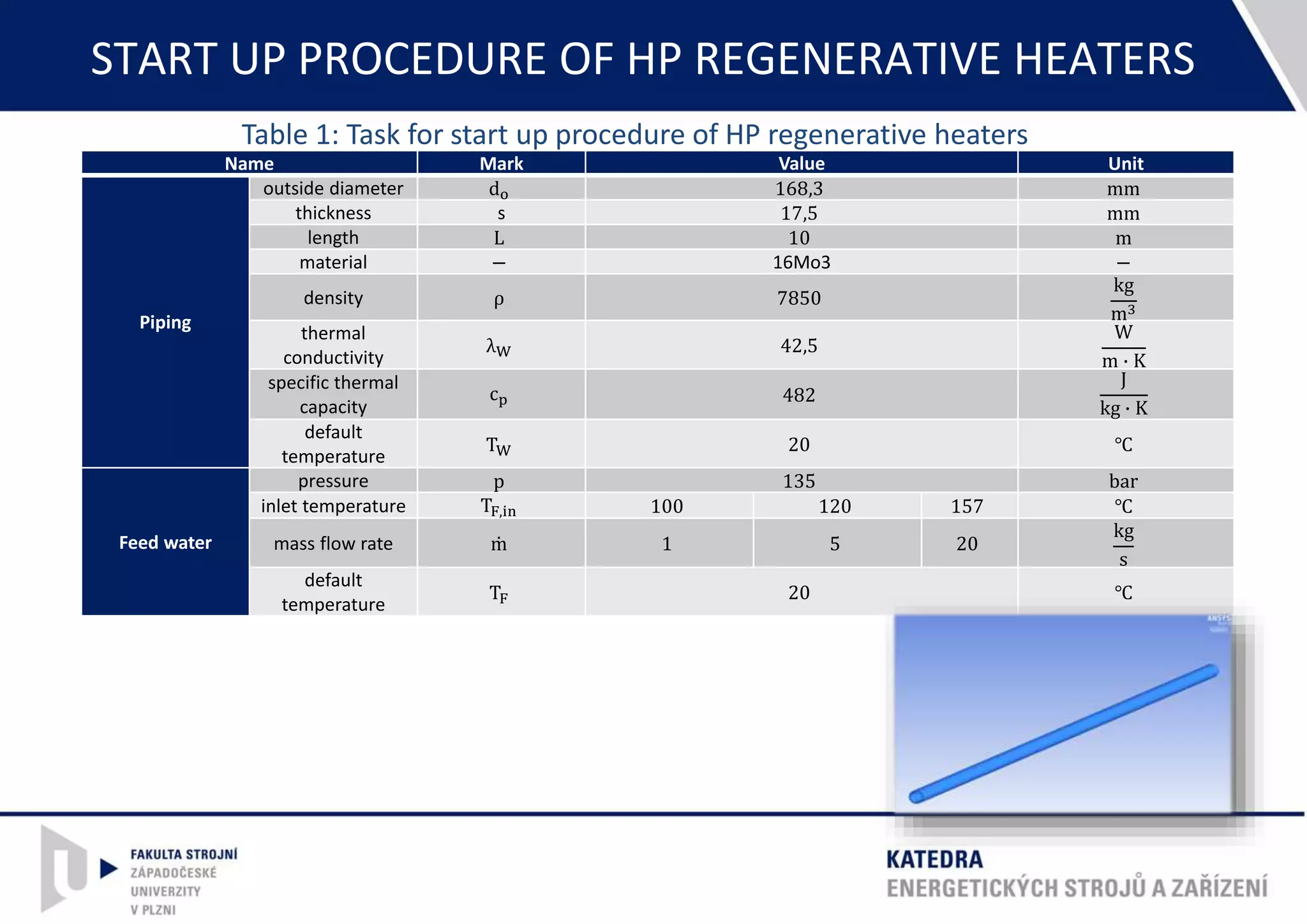 Berková E. - Algorithm of unsteady 1d calculation for feed water temperature analysis in ...