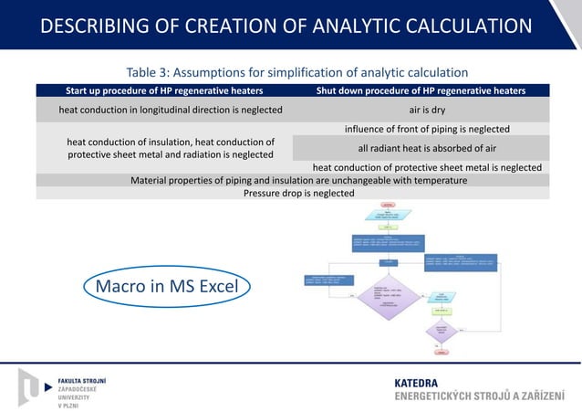 Berková E. - Algorithm of unsteady 1d calculation for feed water temperature analysis in ...