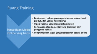 Berlatih dengan ruang training | PPT