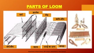 weaving Loom | PPT