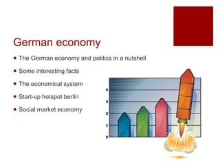 Berlin business-school | PPT