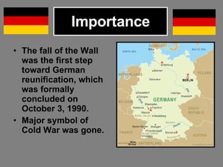 Berlin Wall | PPT