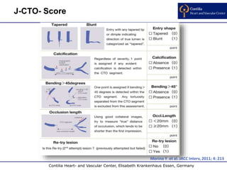 Which lesion to start with which material? | PPTX