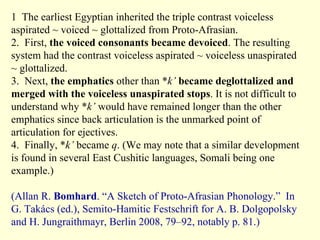 Egyptian Emphatic Consonants | PPT