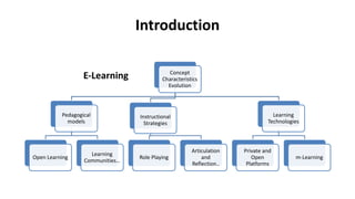 Knowledge construction through e-learning platforms | PDF