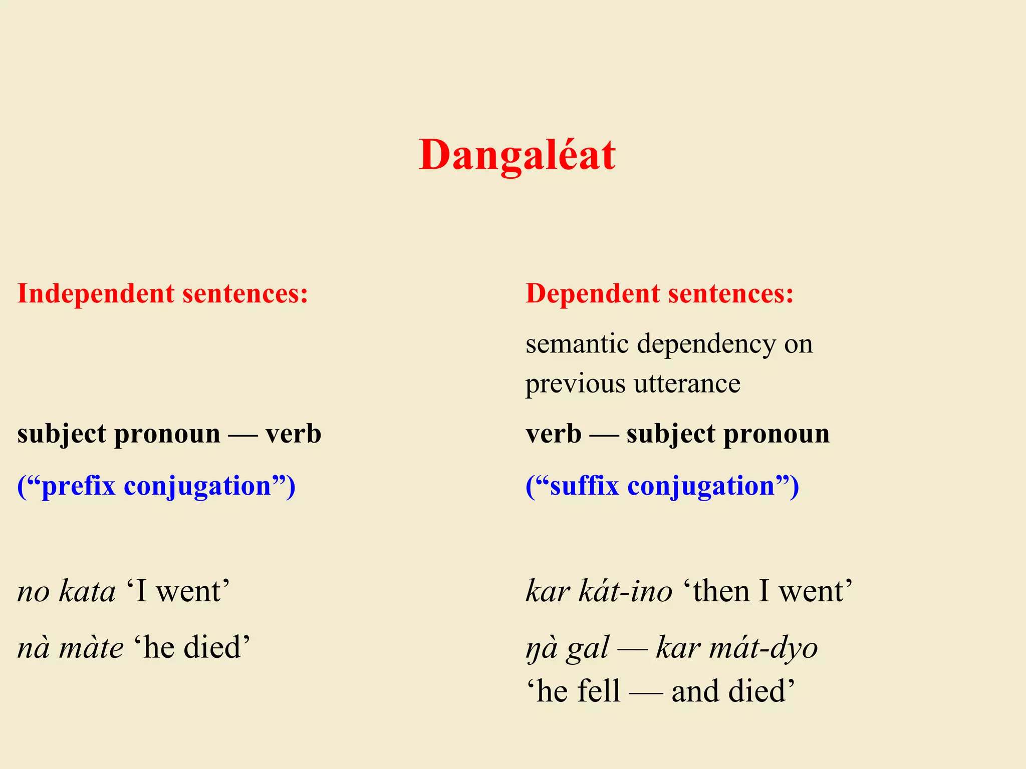 Second Tenses in Egyptian-Coptic and Some Other African Languages | PDF