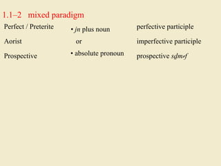 Second Tenses in Egyptian-Coptic and Some Other African Languages | PDF