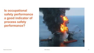 GSK Beyond Zero Accidents - EHS Congress 2020 | PPTX