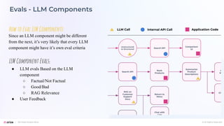 LLM Agent Observability: Lessons Learned from Real-World Applications | PDF