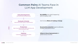 LLM Agent Observability: Lessons Learned from Real-World Applications | PDF