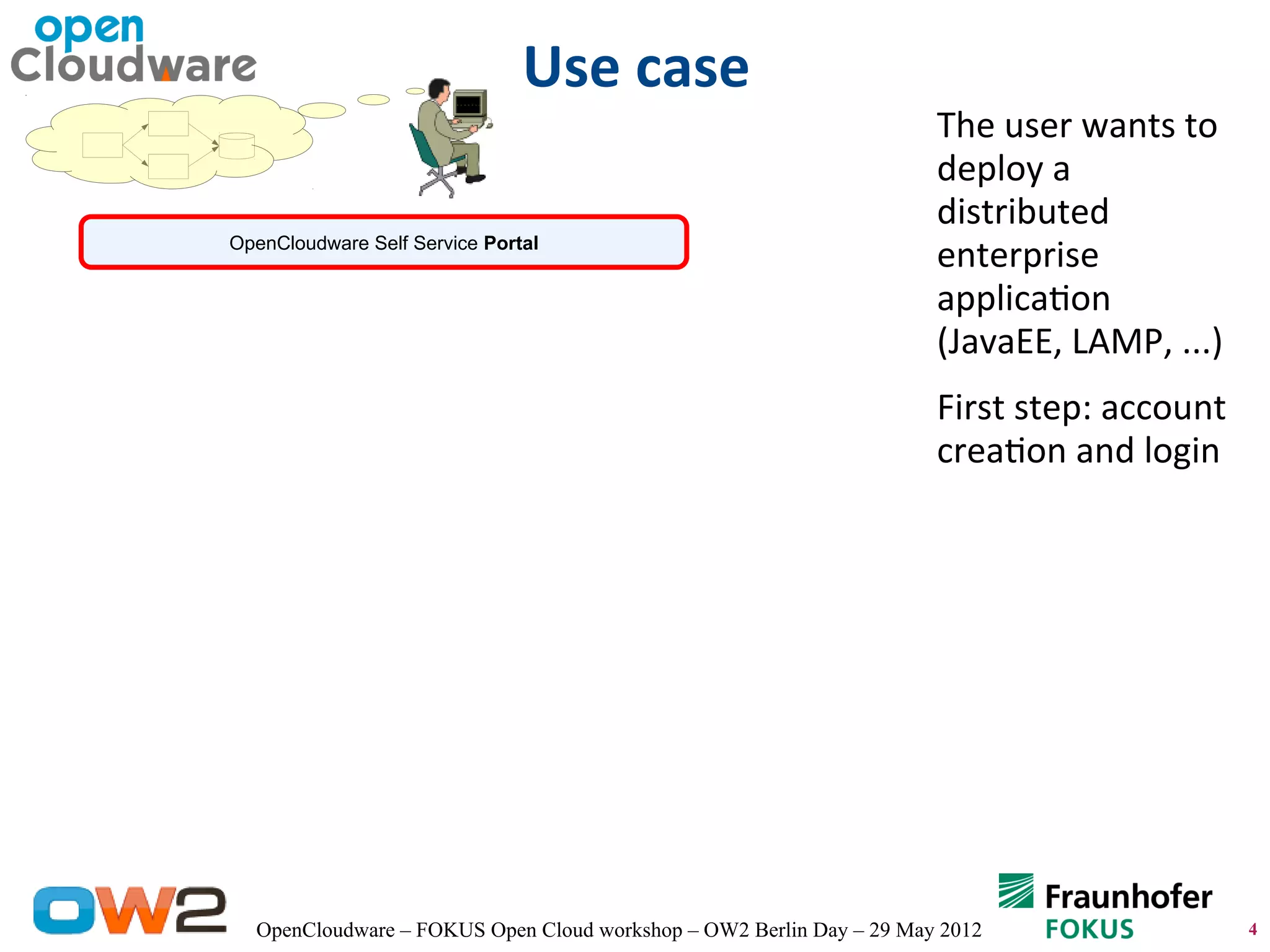 OpenCloudware: the Cloud application lifecycle management platform | PPT