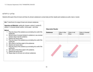 berliModule 2 Integrated Science SBA.pdf