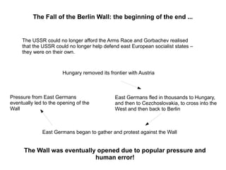 Berlin in the cold war presentation new | ODP
